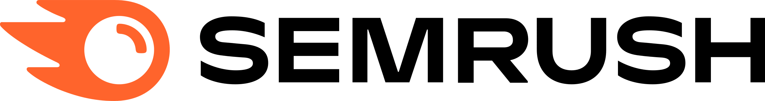 Sales Presenting with PPC Ad Lab Review - 814 Interactive