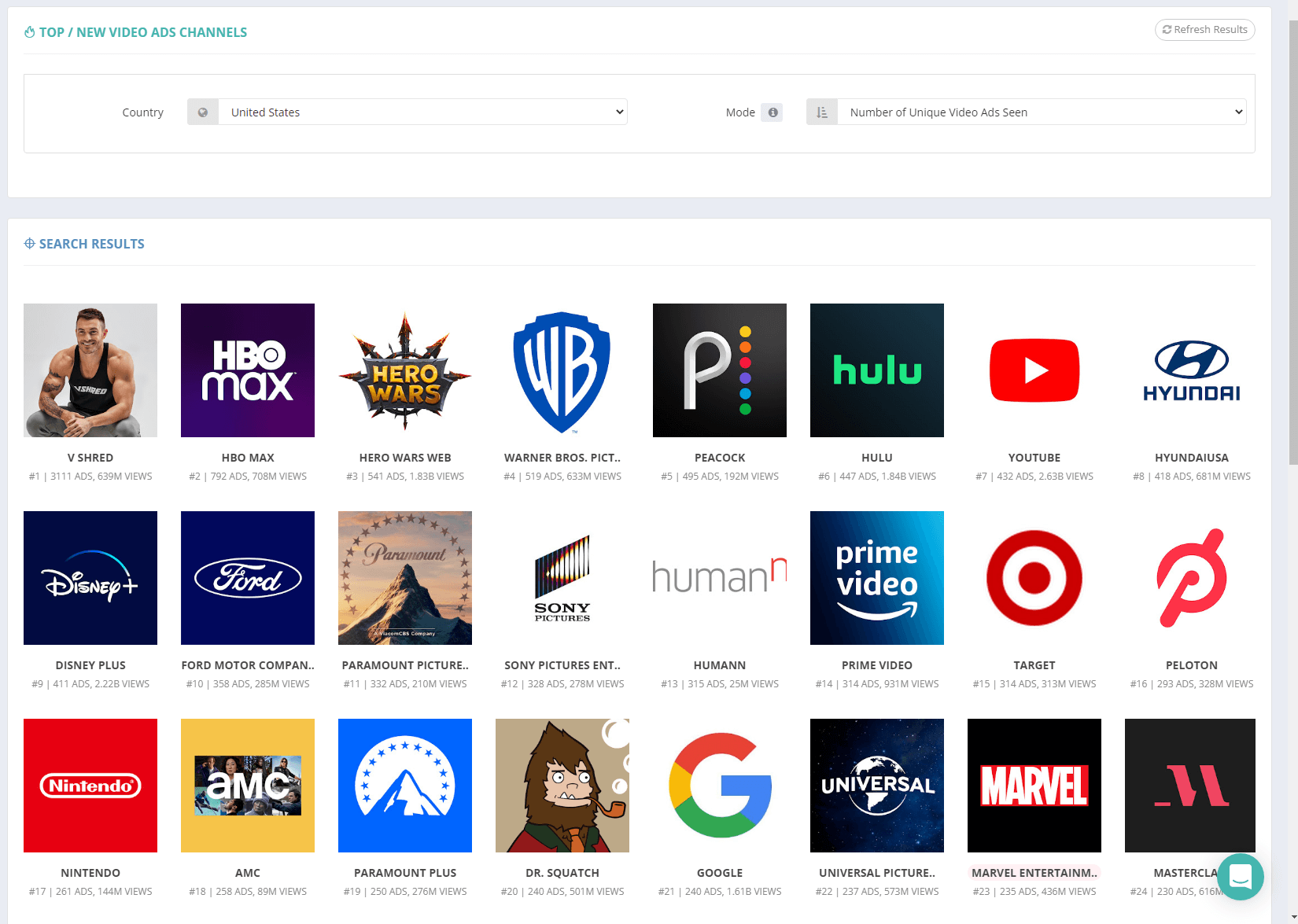 Analyze Competitors' Strategies: Review - 814 Interactive